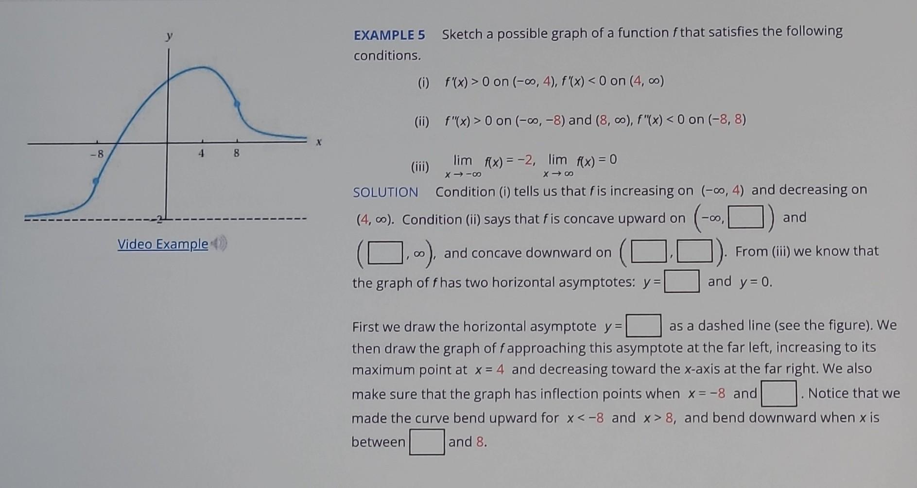 Solved EXAMPLE 5 Sketch a possible graph of a function f | Chegg.com