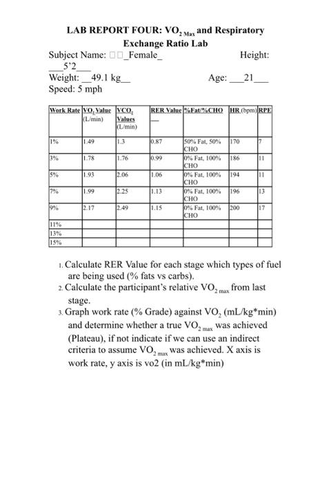 Solved LAB REPORT FOUR: VO 2Max and Respiratory Exchange | Chegg.com