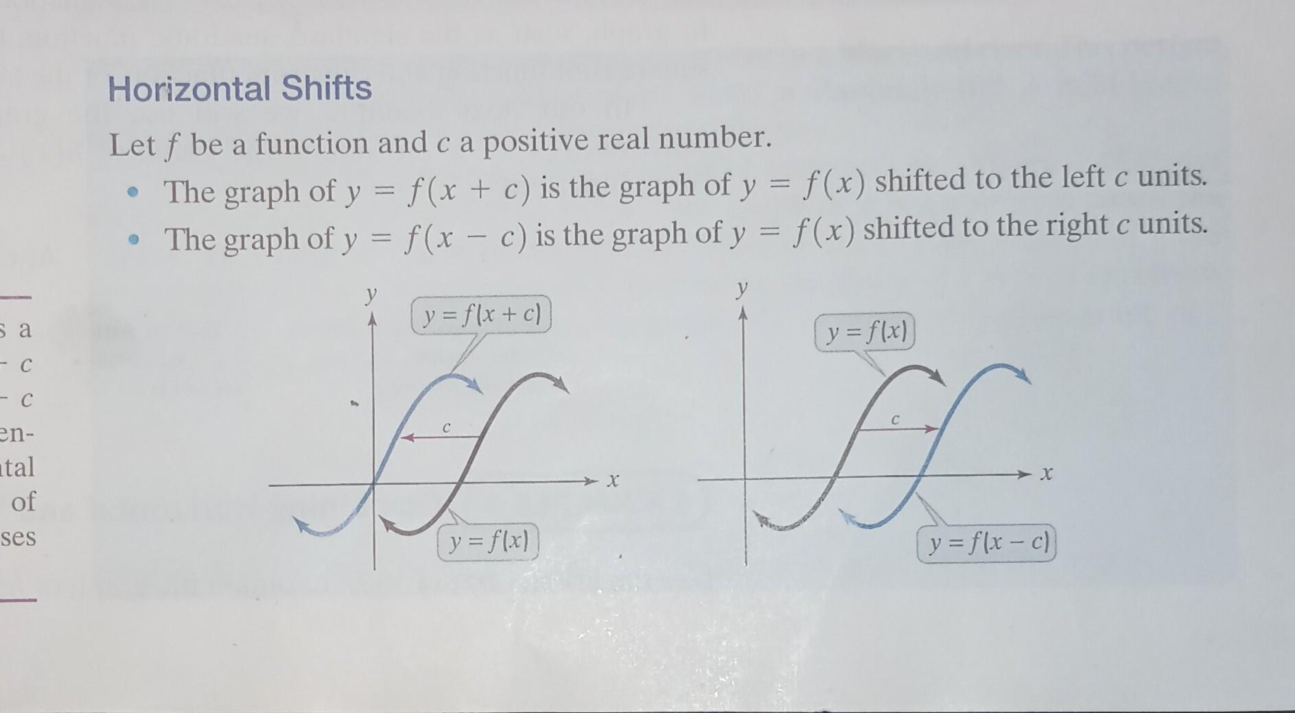 Solved I know the Geometric proof just by plotting and | Chegg.com