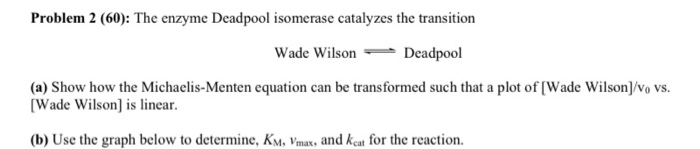 Solved Problem 2 (60): The enzyme Deadpool isomerase | Chegg.com