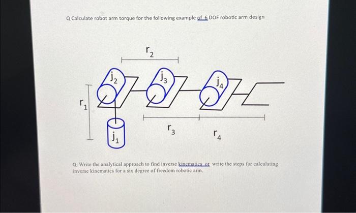 Solved Q1 Calculate Robot Arm Torque For The Following 