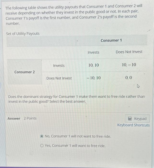 Solved The following table shows the utility payouts that | Chegg.com