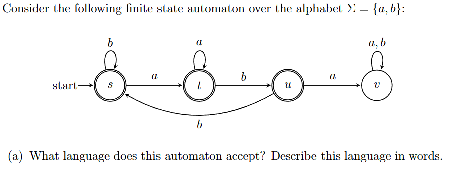 Solved Consider The Following Finite State Automaton Over