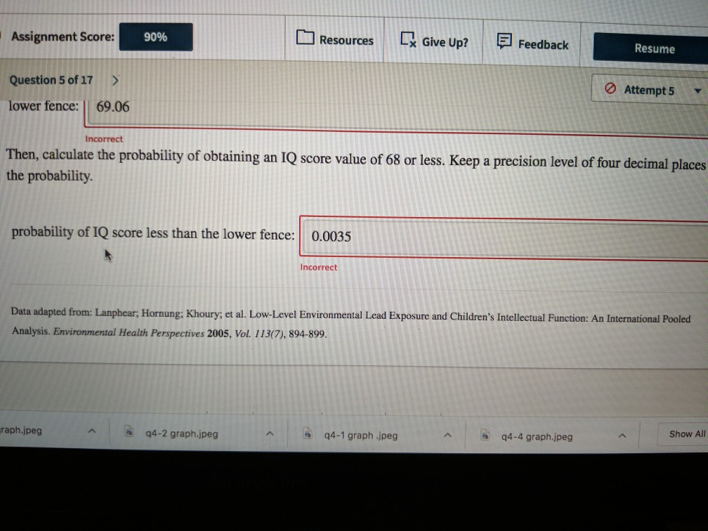 Solved Assignment Score: 90% Resources [x Give Up? Feedback | Chegg.com