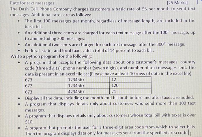 Solved Rate for text messages [25 Marks] The Dash Cell Phone | Chegg.com