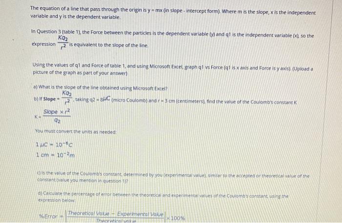 Solved The equation of a line that pass through the origin | Chegg.com