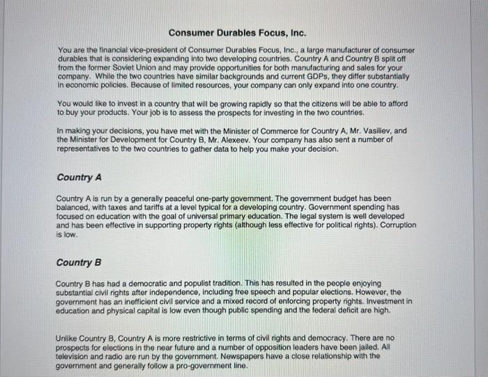 Solved Consumer Durables Focus, Inc. You are the financial | Chegg.com
