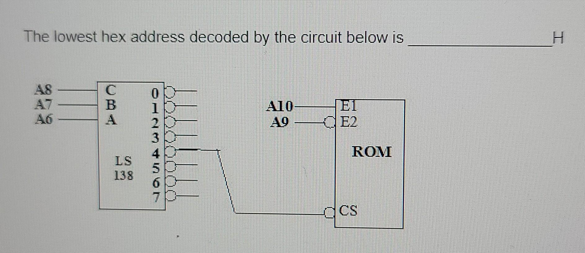 Solved The lowest hex address decoded by the circuit below | Chegg.com