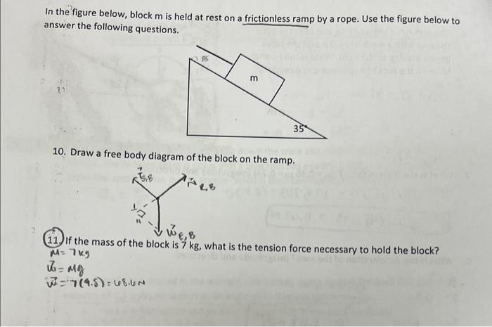 Solved In the figure below, block m is held at rest on a | Chegg.com