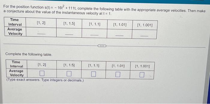 Solved For the position function s(t)=−16t2+111t, complete | Chegg.com