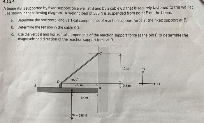Solved A beam AB is supported by fixed support on a wall at | Chegg.com