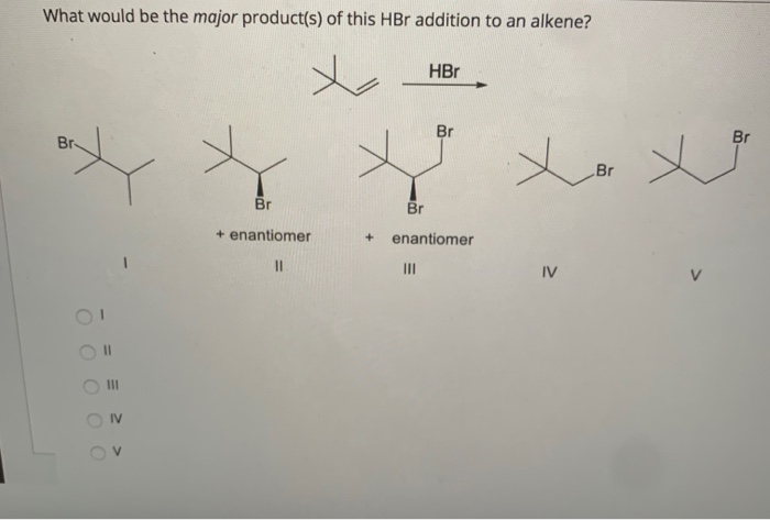 Solved what would be the major products of this HBr addition | Chegg.com