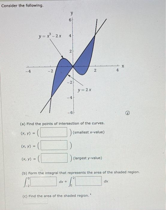 Solved Consider the following. (a) Find the points of | Chegg.com