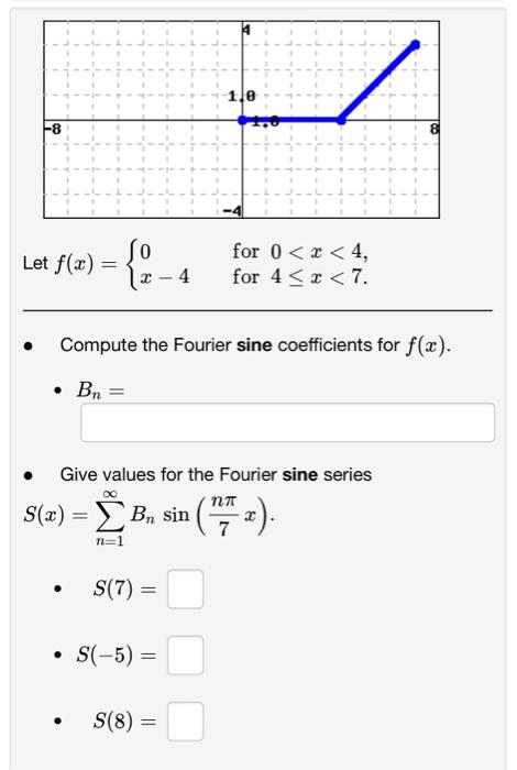 Solved Let f(x)={0x−4 for 0 | Chegg.com