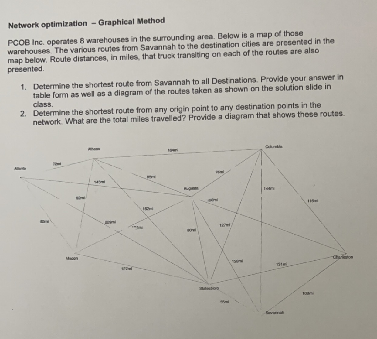 Solved Network optimization - ﻿Graphical MethodPCOB Inc. | Chegg.com