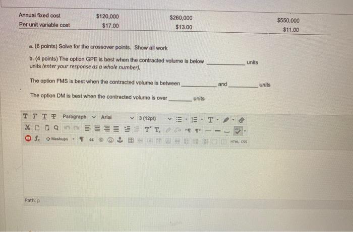 Solved Annual fixed cost Per unit variable cost $120,000 | Chegg.com