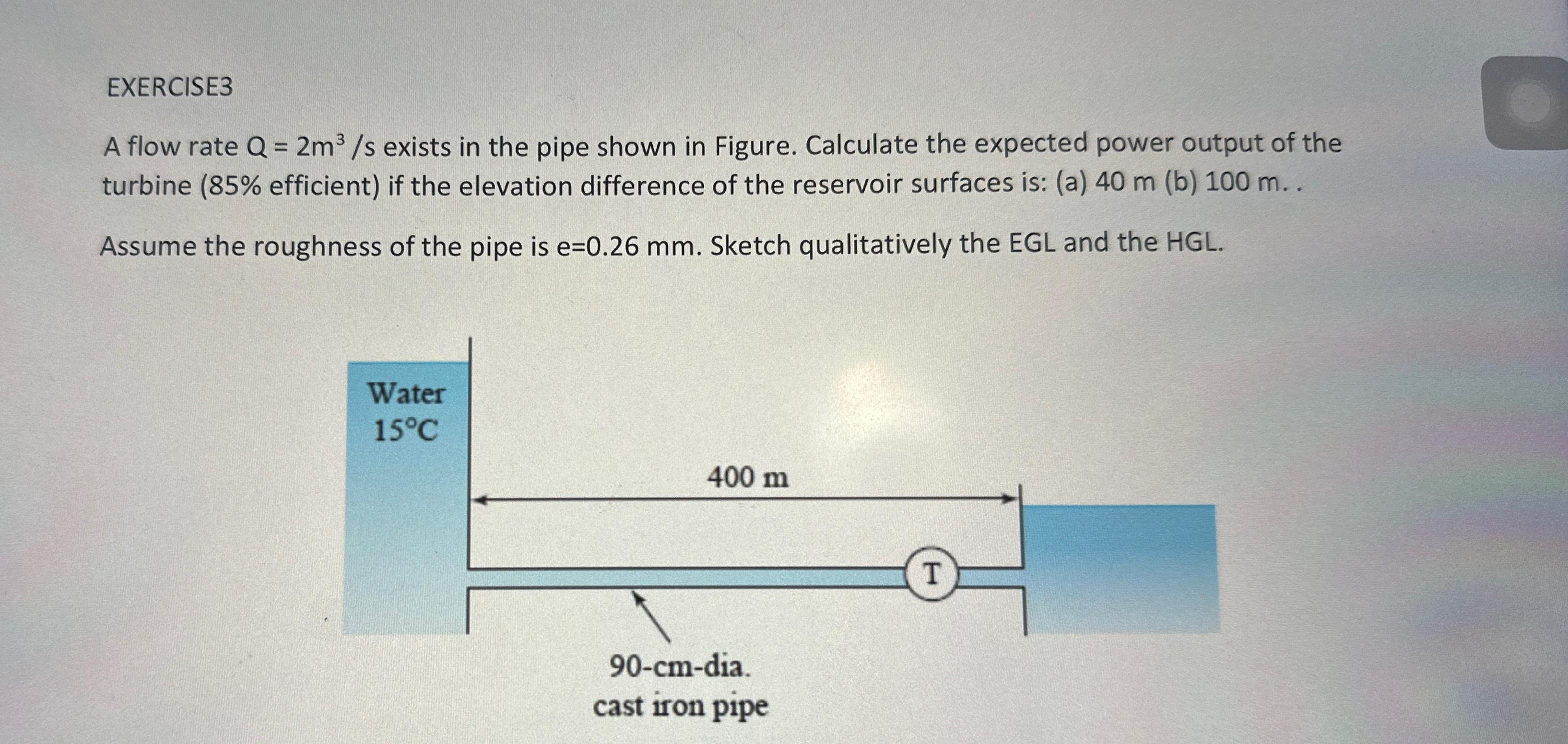 Solved EXERCISE3A flow rate Q=2m3s ﻿exists in the pipe shown | Chegg.com