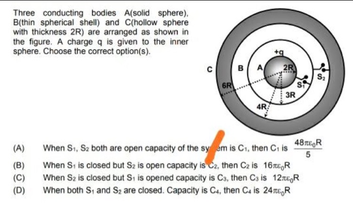 Solved Three conducting bodies Alsolid sphere), B(thin | Chegg.com