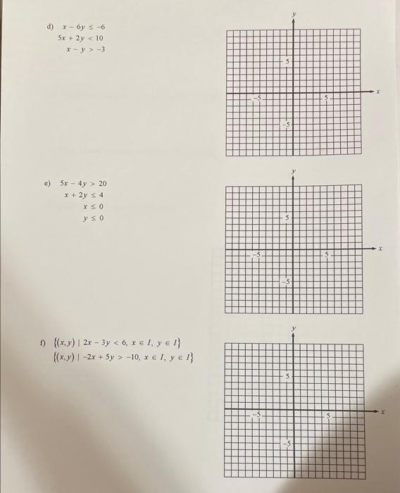 Solved Graph the systems of linear inequalities on the grid | Chegg.com