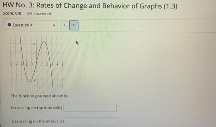 Solved HW No. 3: Rates of Change and Behavior of Graphs | Chegg.com
