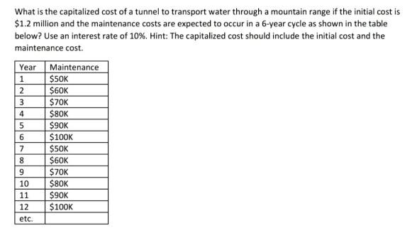 Solved 1 What is the capitalized cost of a tunnel to | Chegg.com