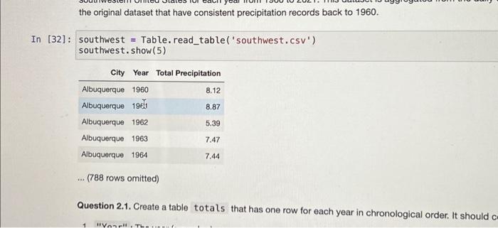 Solved Null hypothesis: There is no difference in the | Chegg.com