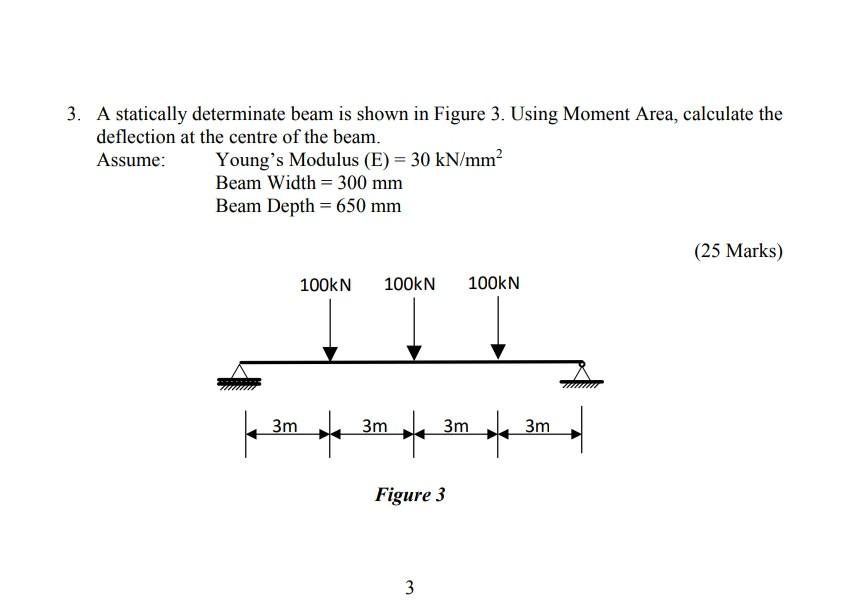 Solved 3. A statically determinate beam is shown in Figure | Chegg.com