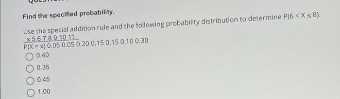 Solved Find the specified probability. Use the special | Chegg.com