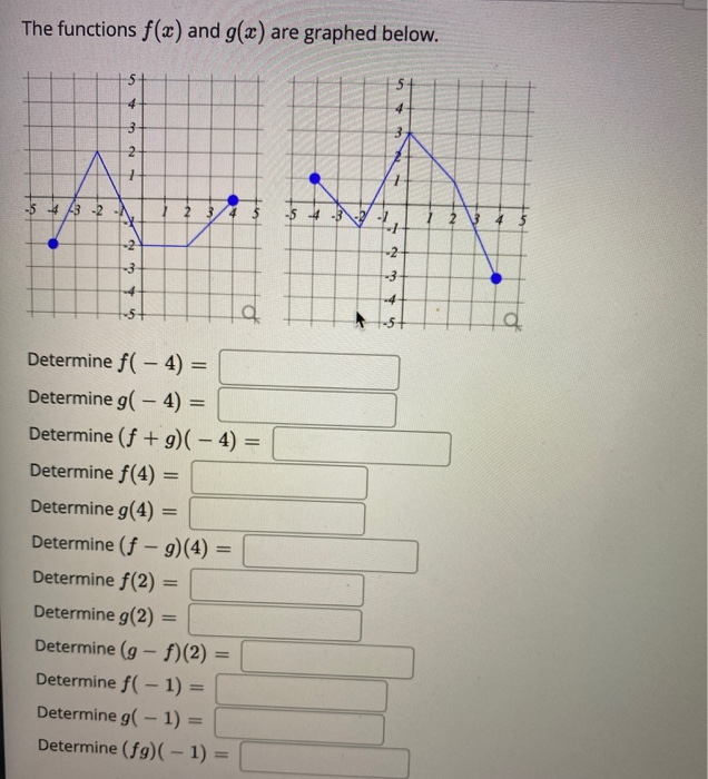 Solved The functions f(x) and g(x) are graphed below. 5+ 4 3 | Chegg.com