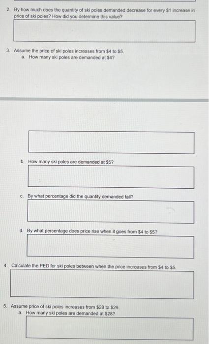 Solved Part 1 - PED is a measure of the responsiveness of | Chegg.com