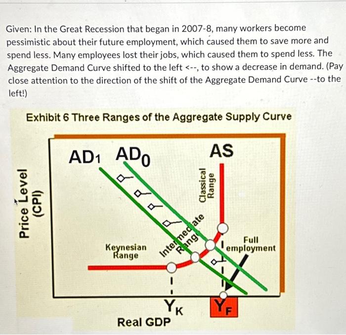 Solved Given: In the Great Recession that began in ( 2007-8 | Chegg.com