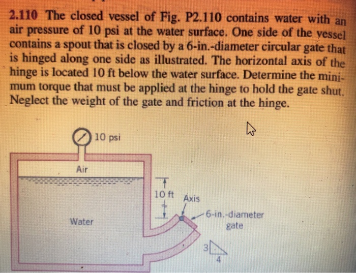 Solved 2.110 The closed vessel of Fig. P2.110 contains water | Chegg.com