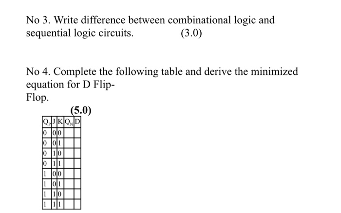 Solved No 3. Write difference between combinational logic | Chegg.com