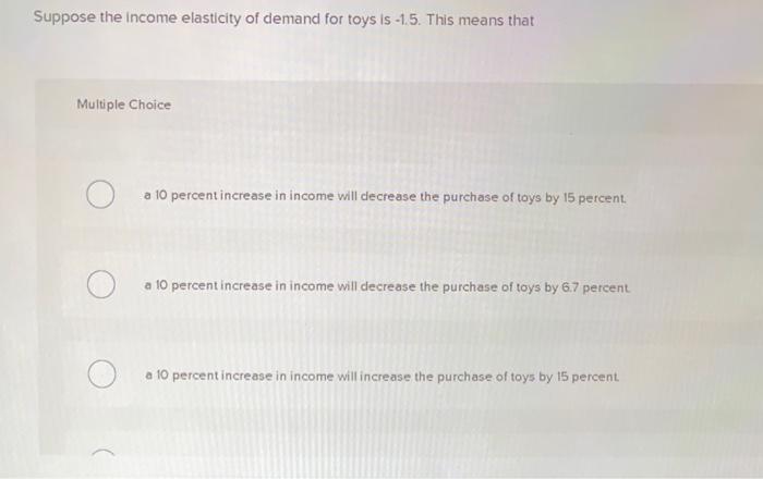Solved Suppose the income elasticity of demand for toys is | Chegg.com