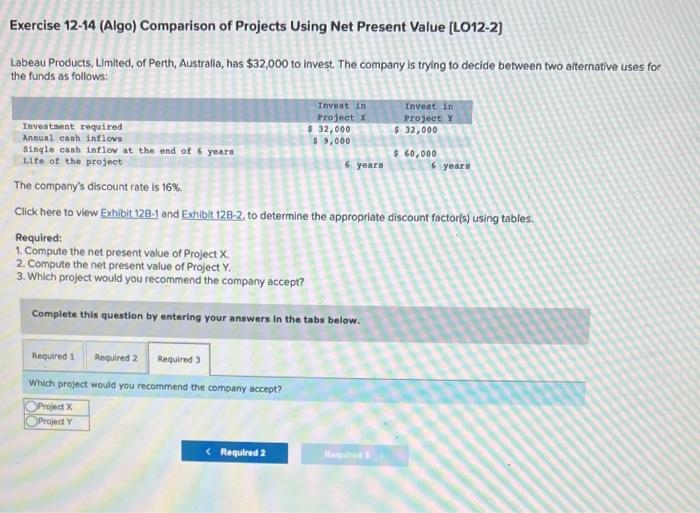 Solved Exercise 12-14 (Algo) Comparison of Projects Using | Chegg.com