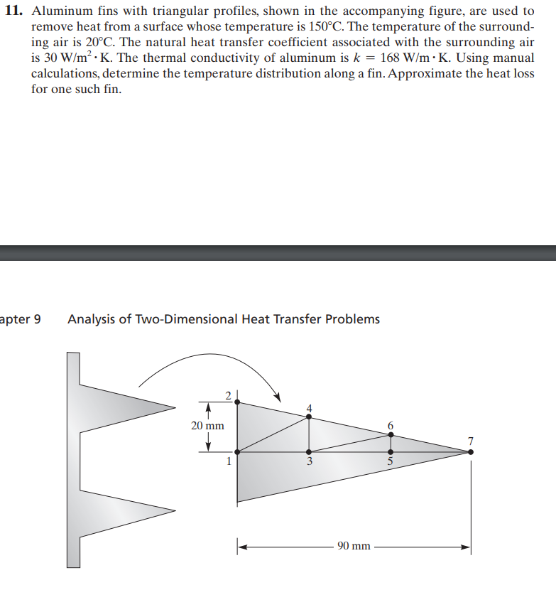 Solved 11. ﻿Aluminum fins with triangular profiles, shown in | Chegg.com