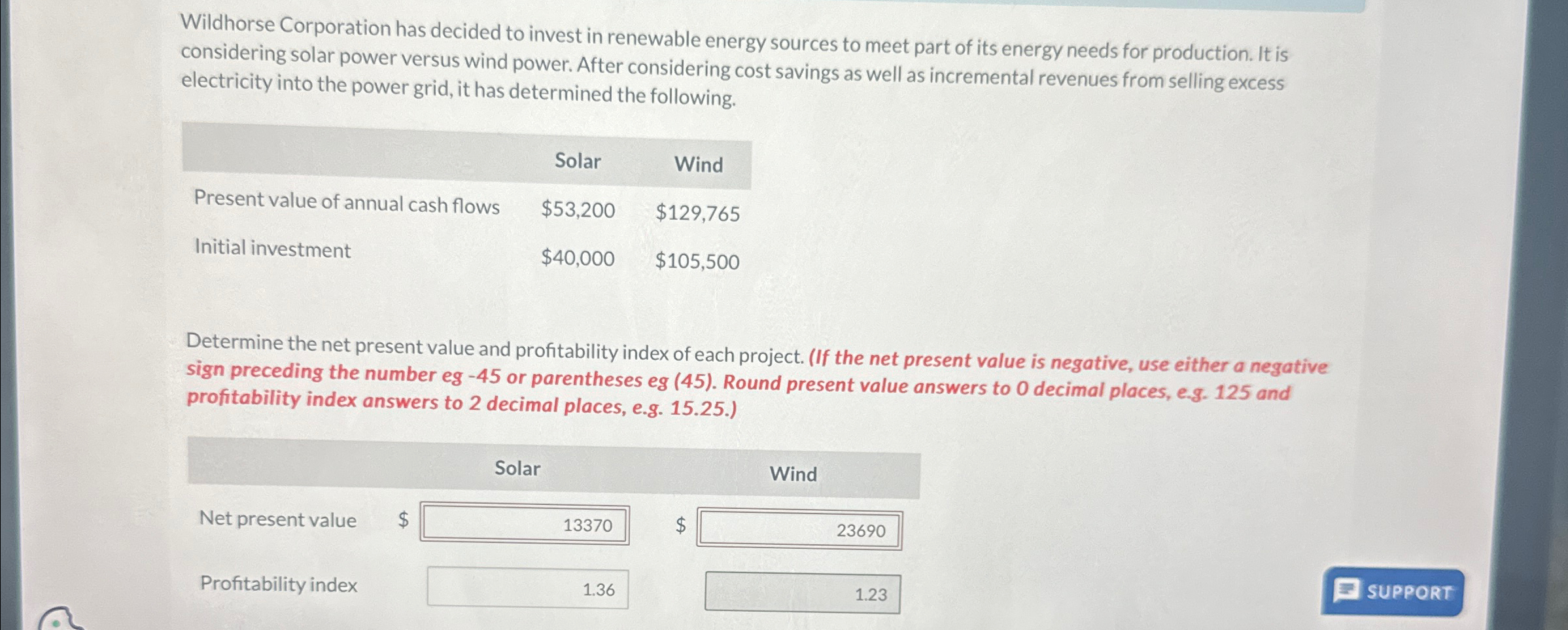 Solved Wildhorse Corporation has decided to invest in | Chegg.com