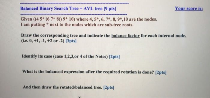 Solved Your score is: Balanced Binary Search Tree AVL tree | Chegg.com
