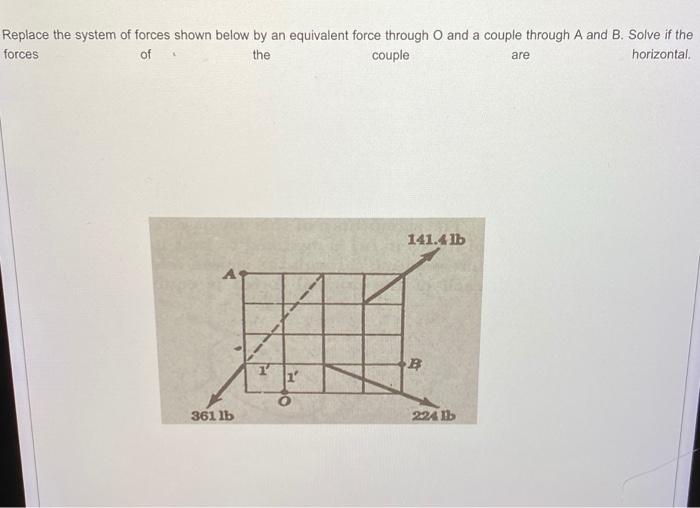 Solved Replace the system of forces shown below by an | Chegg.com