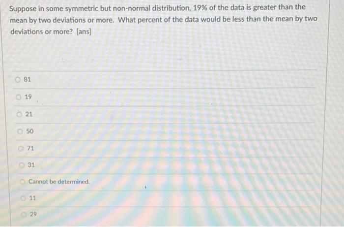 Solved Suppose in some symmetric but non-normal | Chegg.com
