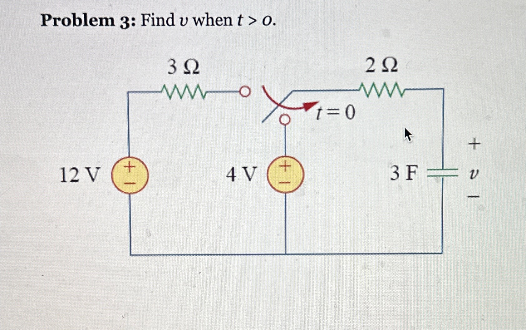 Solved Problem 3: Find v ﻿when t>0. | Chegg.com