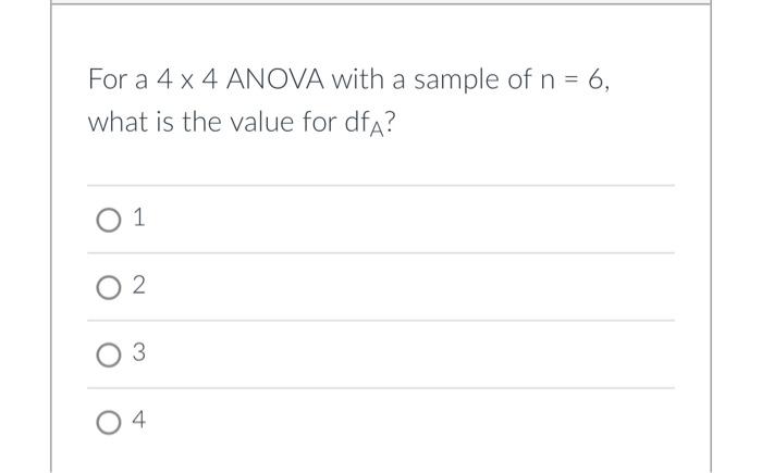 Solved For a 4×4 ANOVA with a sample of n=6, what is the | Chegg.com