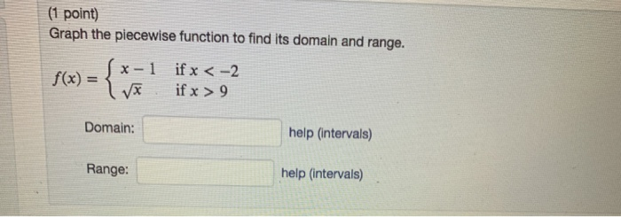 Solved (1 point) Graph the function to find the function | Chegg.com