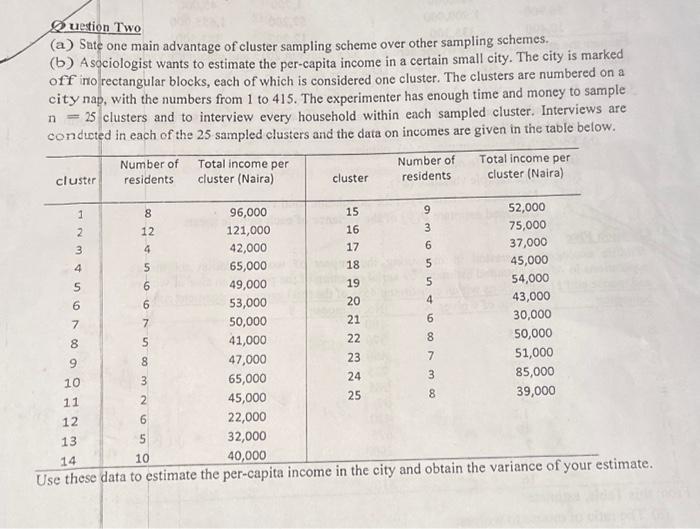 Solved Quetion Two (a) State one main advantage of cluster | Chegg.com