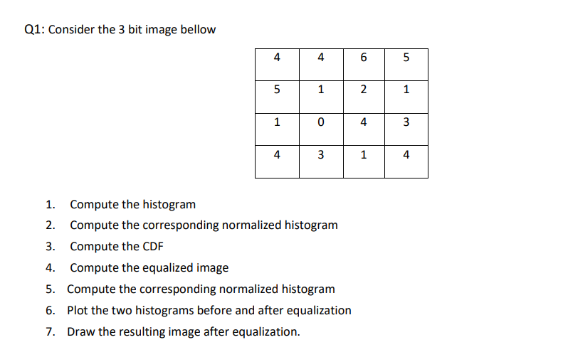 Solved Q1: Consider the 3 ﻿bit image bellowCompute the | Chegg.com