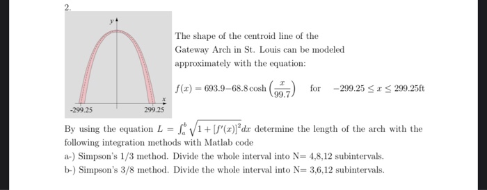 Solved The shape of the centroid line of the Gateway Arch in | Chegg.com