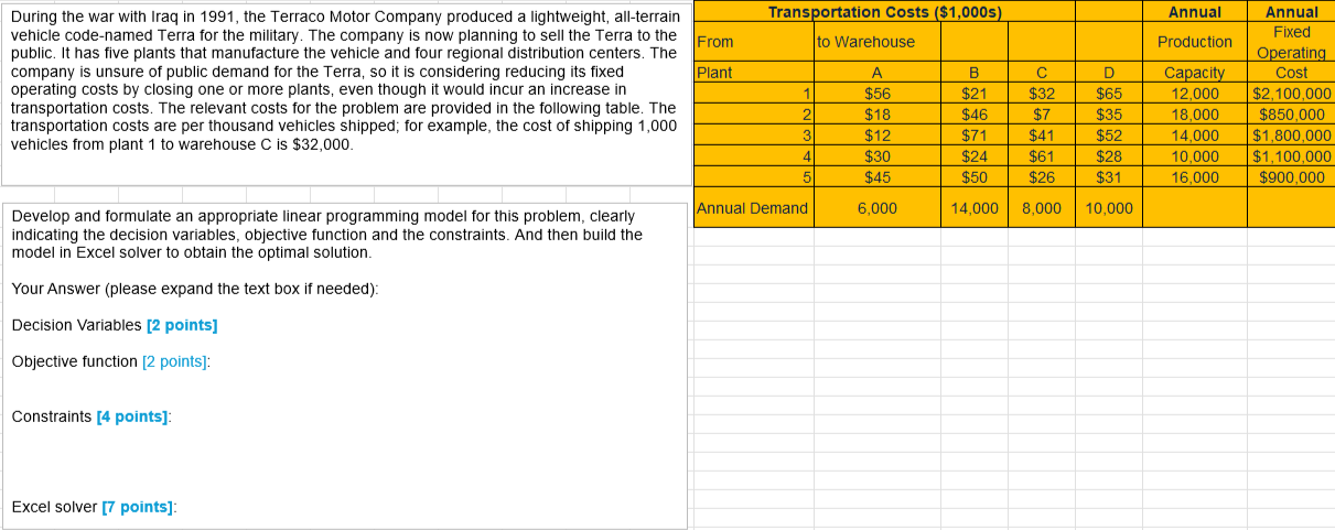 Solved During the war with Iraq in 1991, ﻿the Terra Motor | Chegg.com