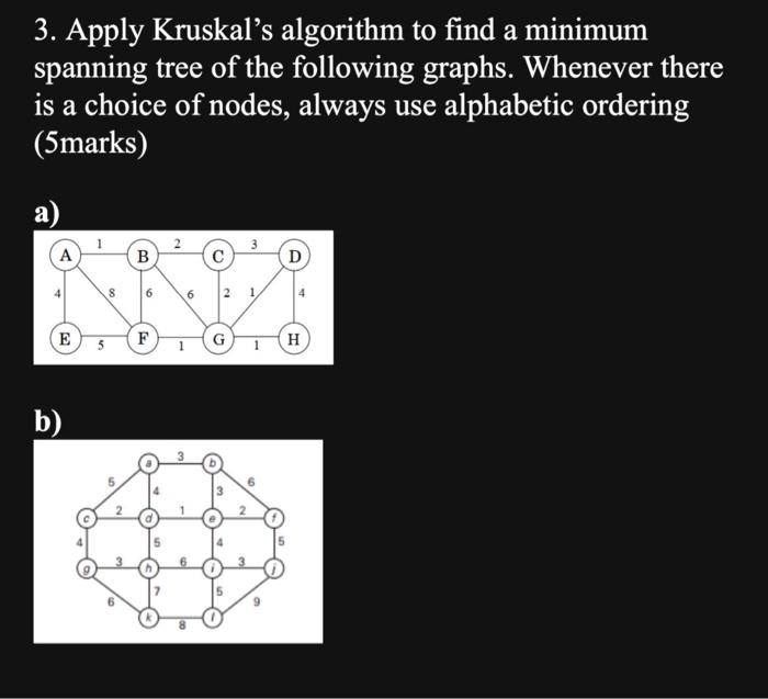 Solved 3. Apply Kruskal's algorithm to find a minimum | Chegg.com
