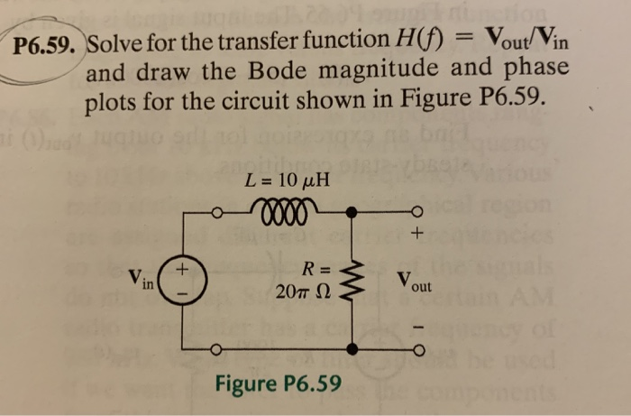 Solved P6.59. Solve for the transfer function H(f) = | Chegg.com