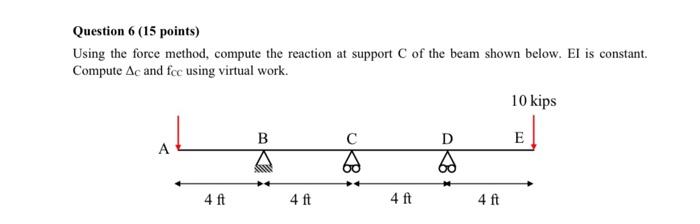 Solved Question 6 (15 points) Using the force method, | Chegg.com Solved Question 6 (15 points) Using the force method, | Chegg.com